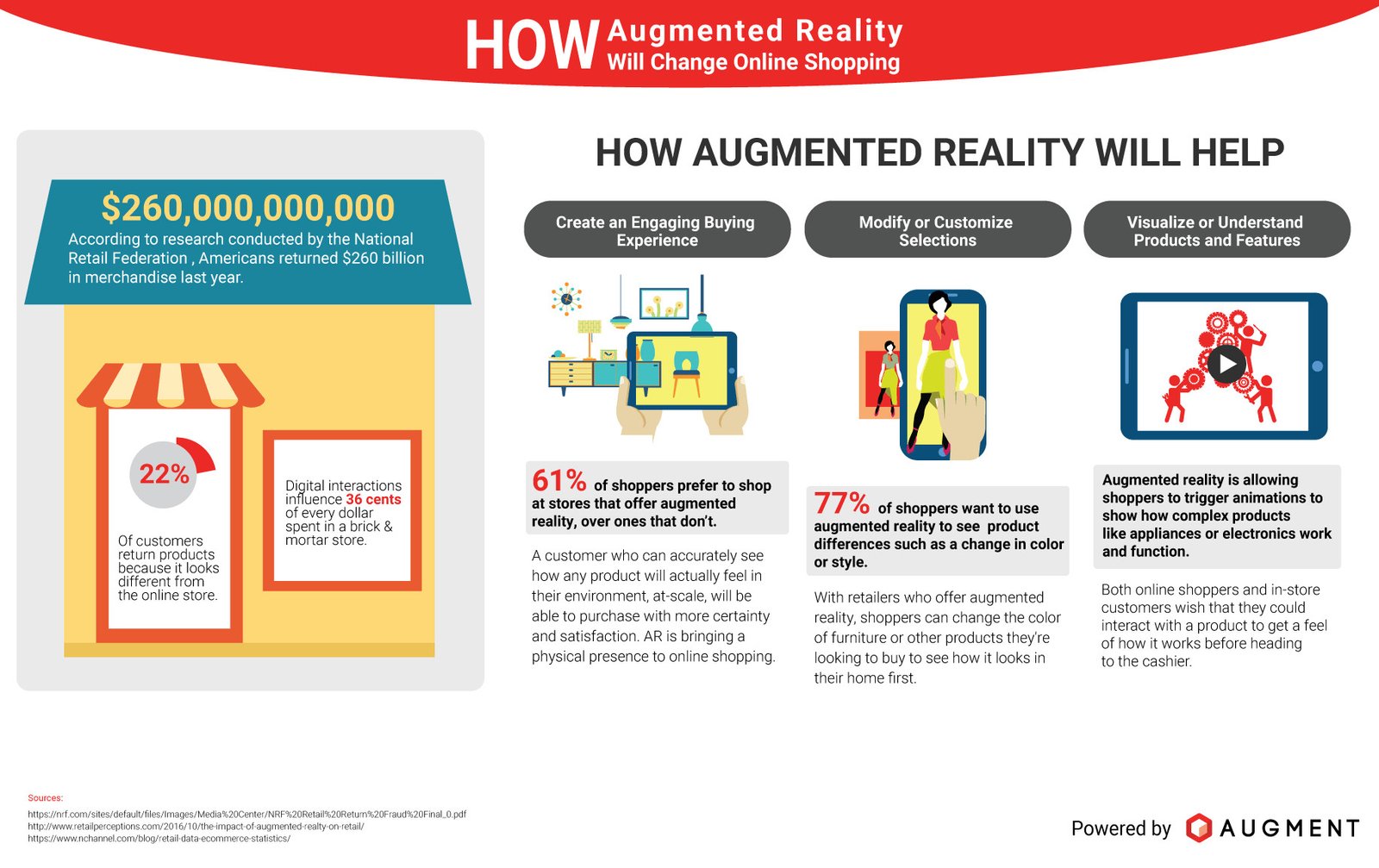 Home – AR Fusion: Blending Realities for Innovation – Everyday Teching
